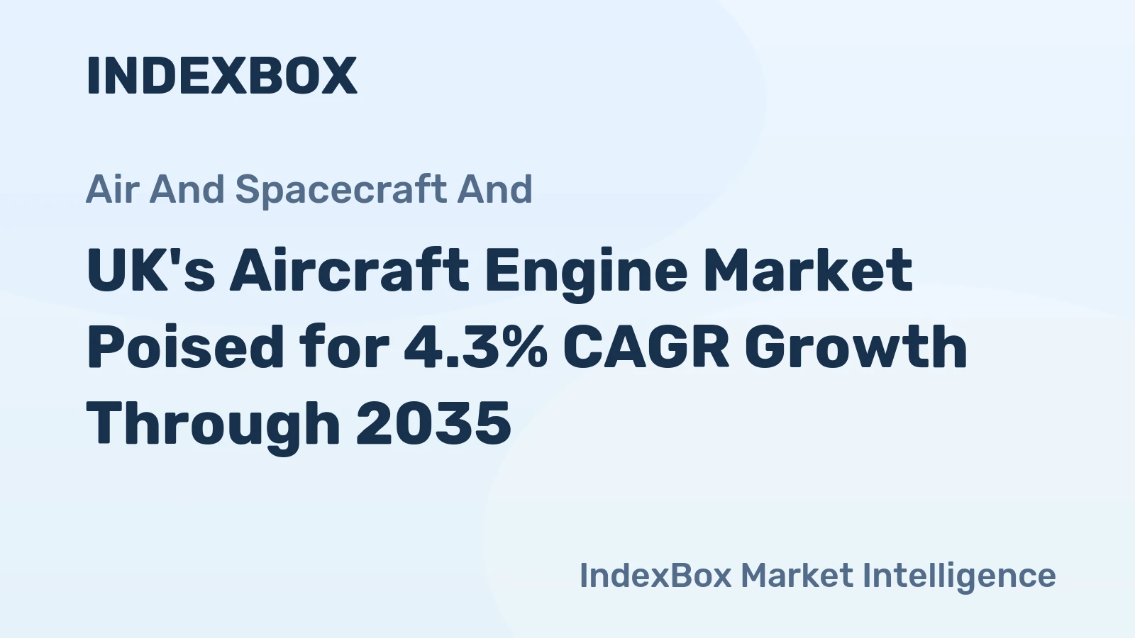 UK's Aircraft Engine Market Poised for 4.3% CAGR Growth Through 2035