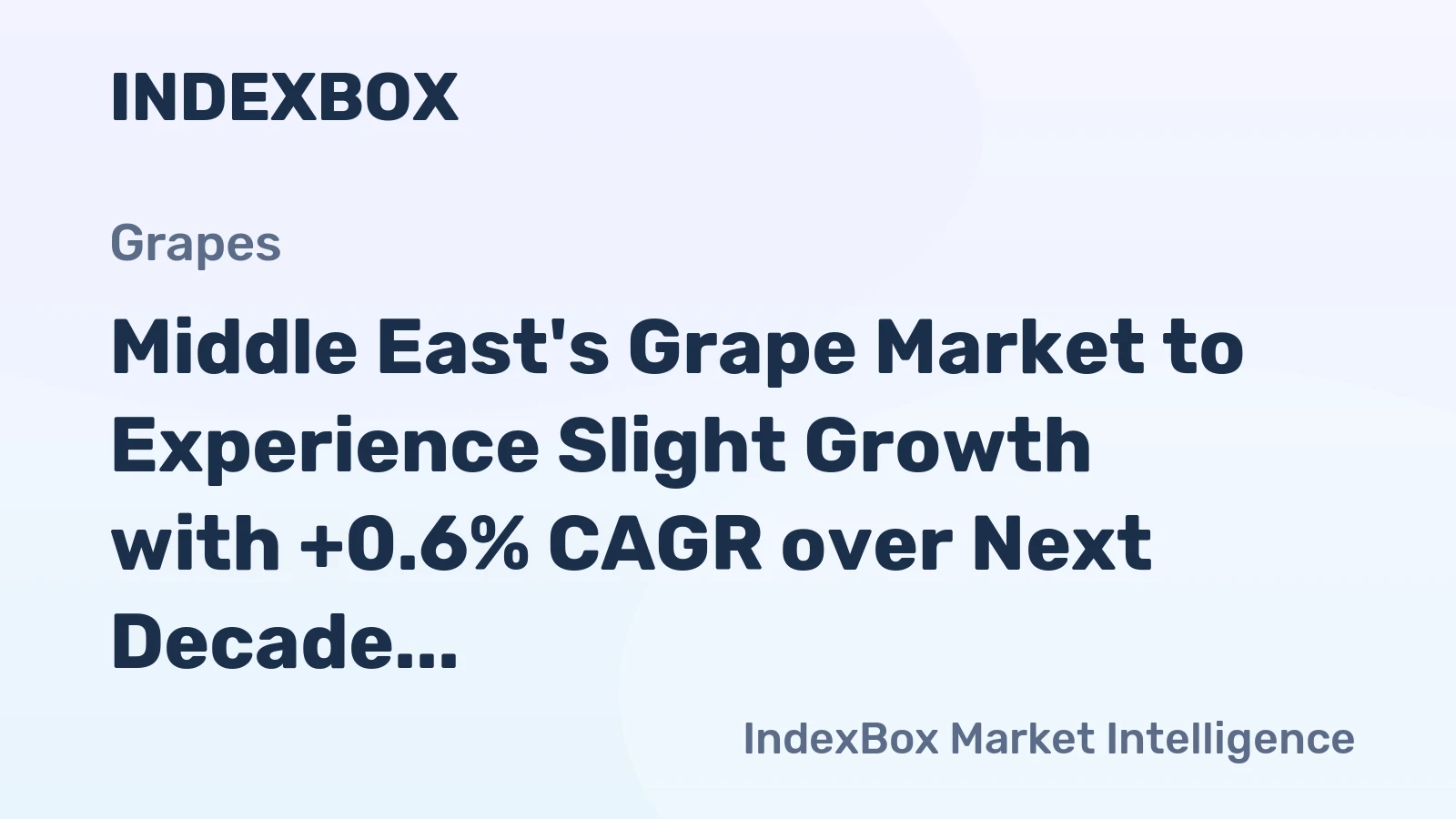 Middle East's Grape Market to Experience Slight Growth with +0.6% CAGR over Next Decade