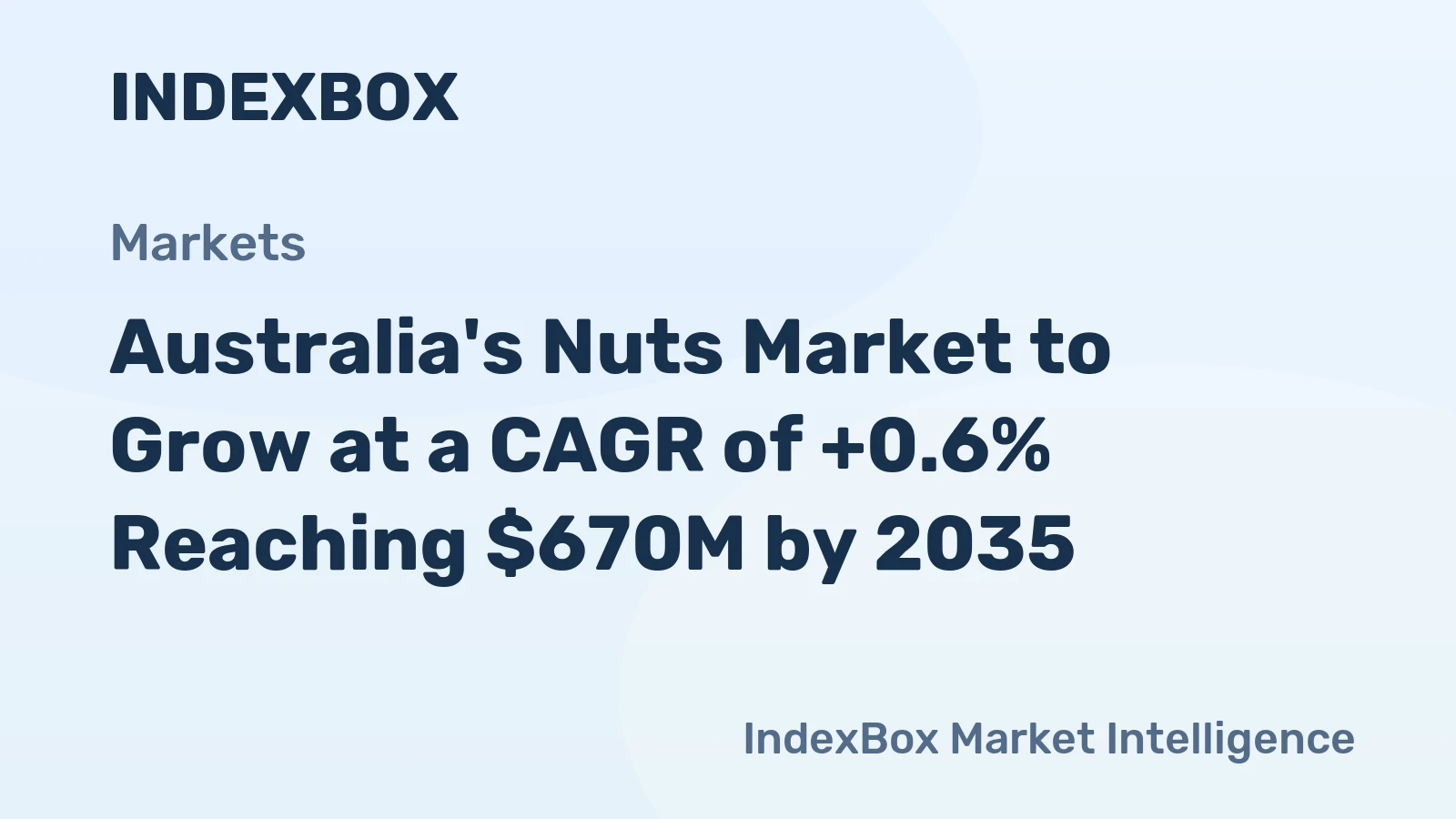 Australia's Nuts Market to Grow at a CAGR of +0.6% Reaching $670M by 2035