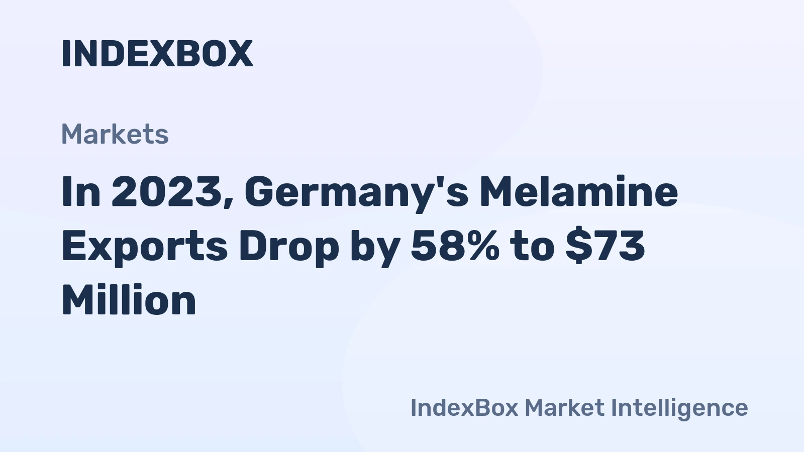 In 2023, Germany's Melamine Exports Drop by 58% to $73 Million
