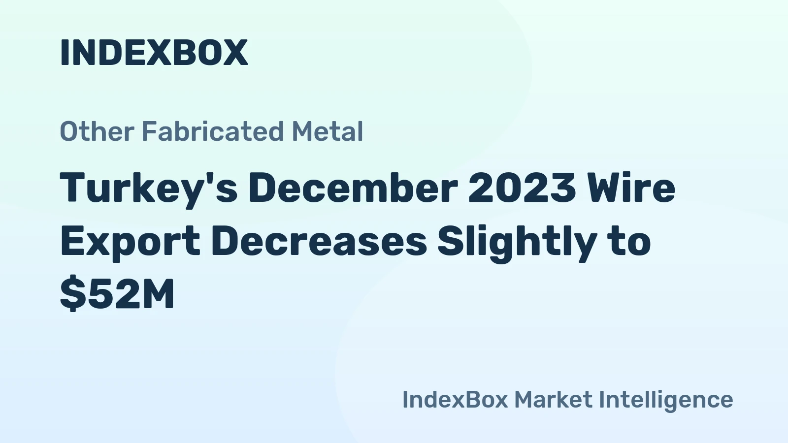 Turkey's December 2023 Wire Export Decreases Slightly to $52M