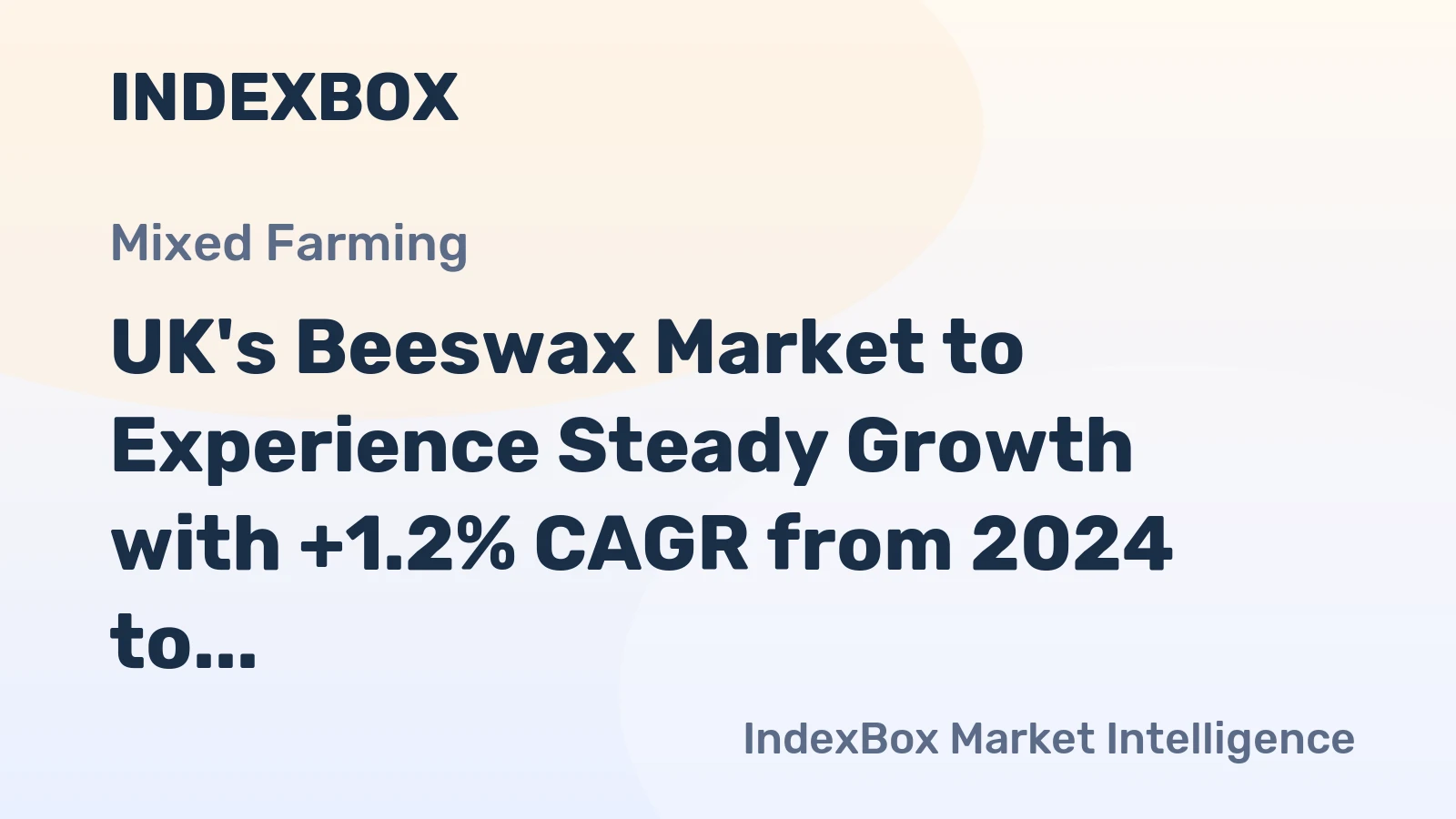 UK's Beeswax Market to Experience Steady Growth with +1.2% CAGR from 2024 to 2035