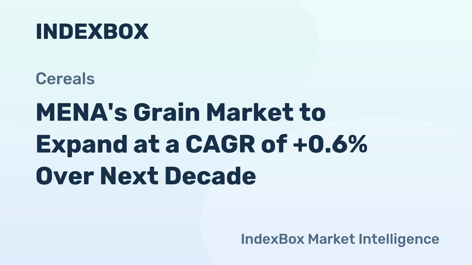 MENA's Grain Market to Expand at a CAGR of +0.6% Over Next Decade