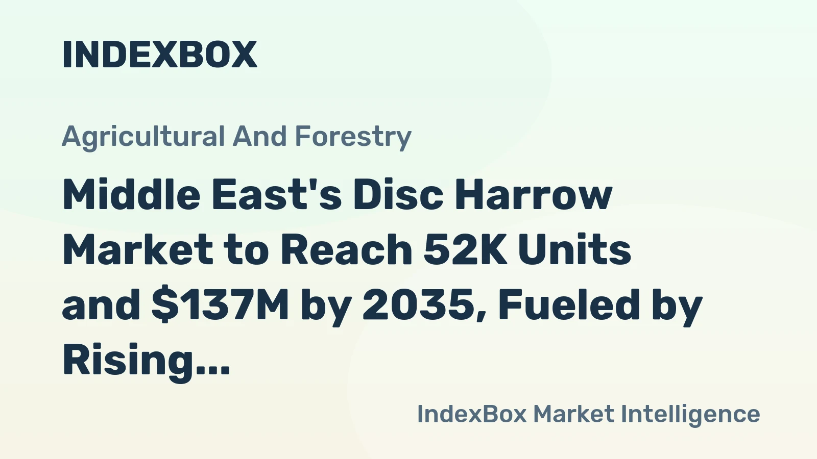 Middle East's Disc Harrow Market to Reach 52K Units and $137M by 2035, Fueled by Rising Demand