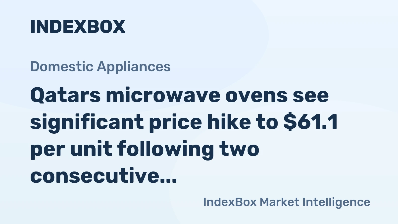 Qatars microwave ovens see significant price hike to $61.1 per unit following two consecutive months of increase.
