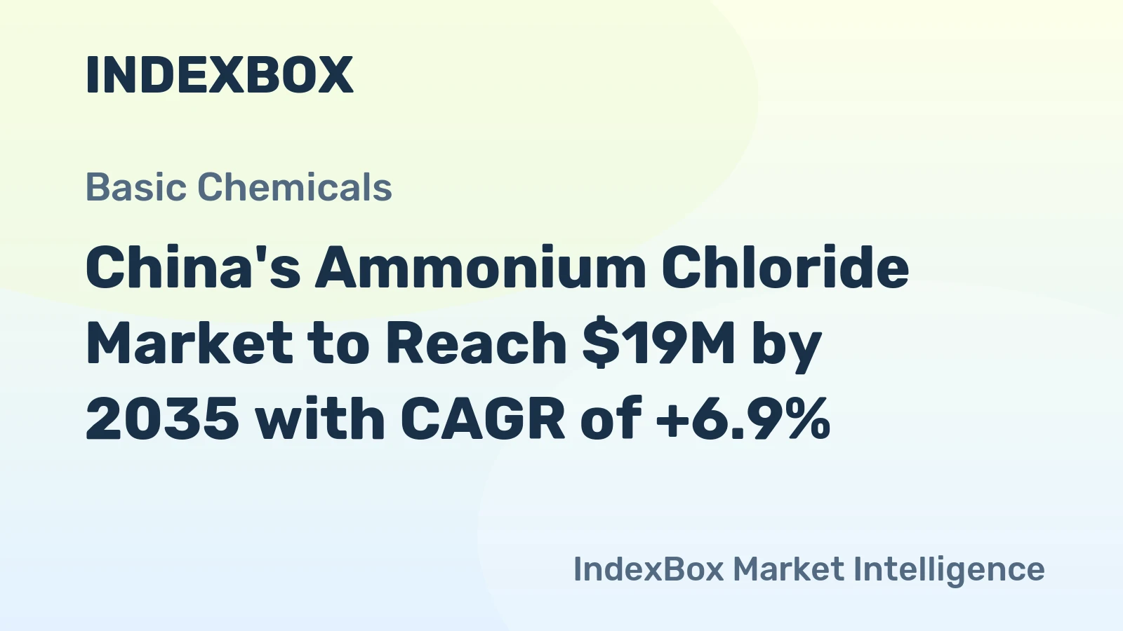 China's Ammonium Chloride Market to Reach $19M by 2035 with CAGR of +6.9%