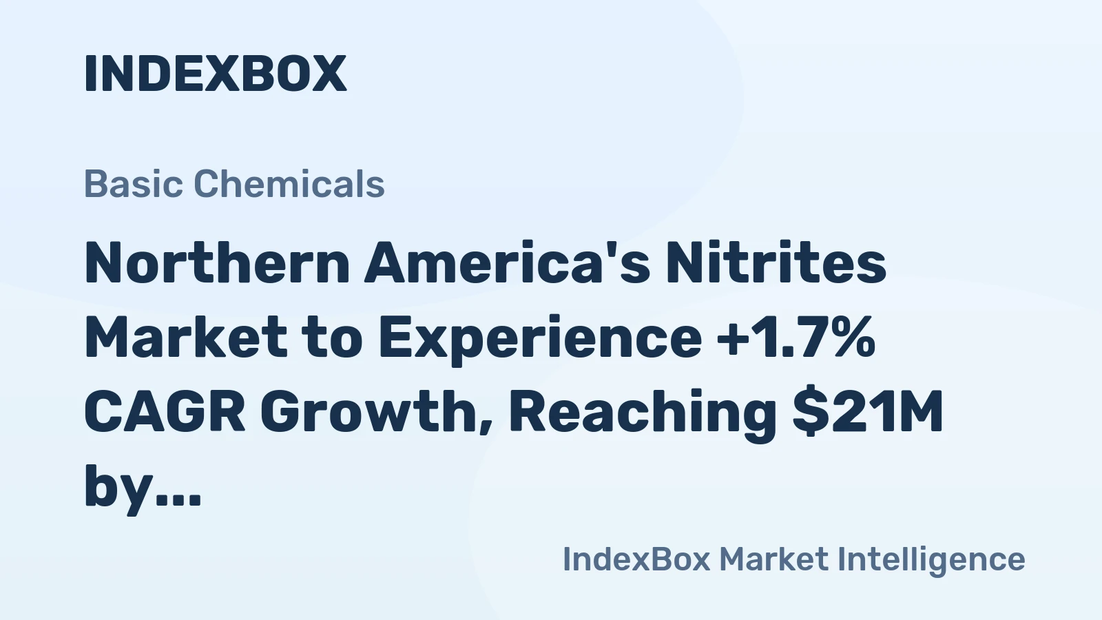 Northern America's Nitrites Market to Experience +1.7% CAGR Growth, Reaching $21M by 2035
