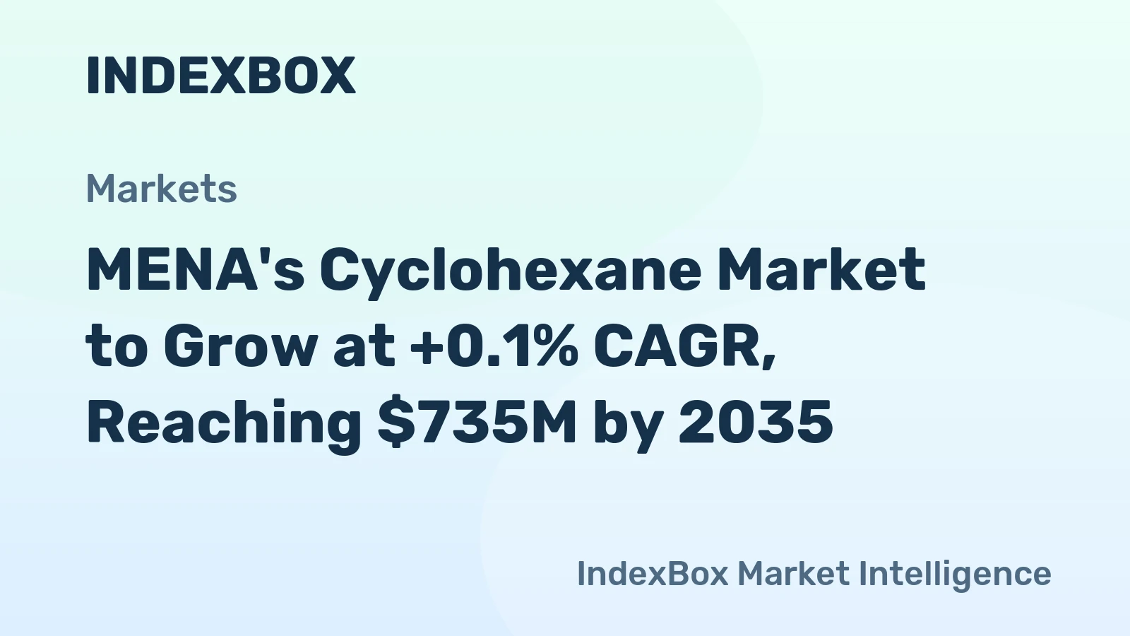 MENA's Cyclohexane Market to Grow at +0.1% CAGR, Reaching $735M by 2035