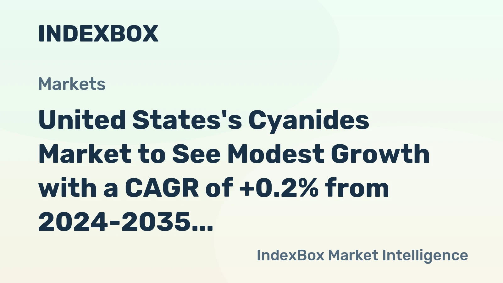 United States's Cyanides Market to See Modest Growth with a CAGR of +0.2% from 2024-2035