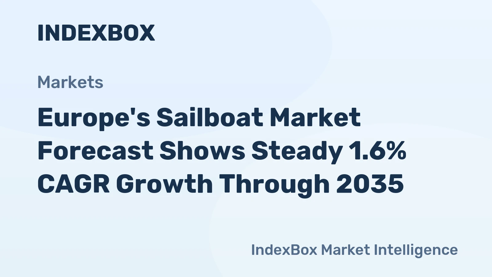 Europe's Sailboat Market Forecast Shows Steady 1.6% CAGR Growth Through 2035