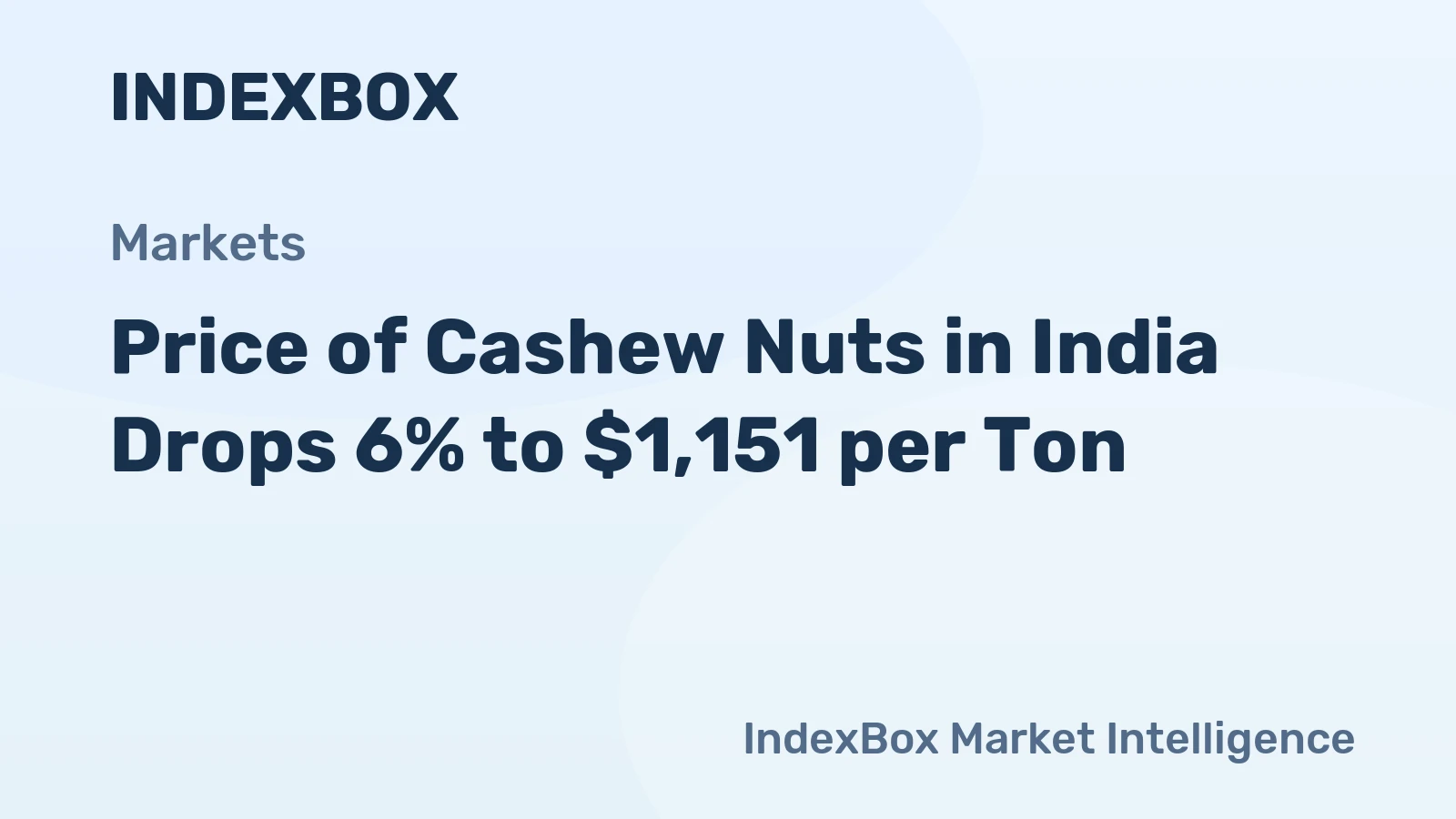 Price of Cashew Nuts in India Drops 6% to $1,151 per Ton