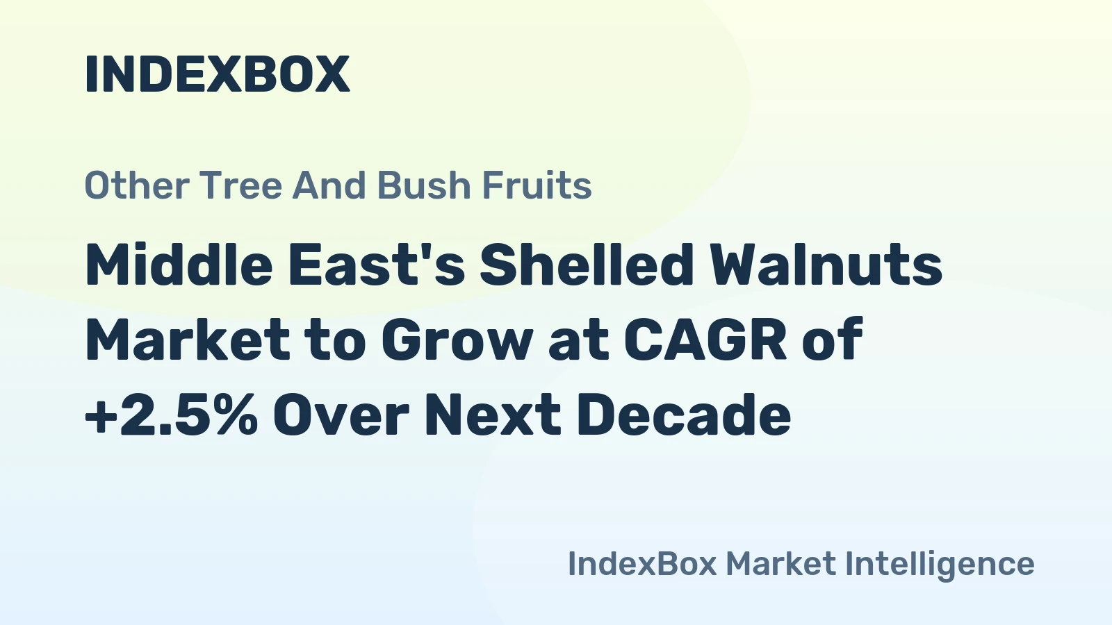 Middle East's Shelled Walnuts Market to Grow at CAGR of +2.5% Over Next Decade