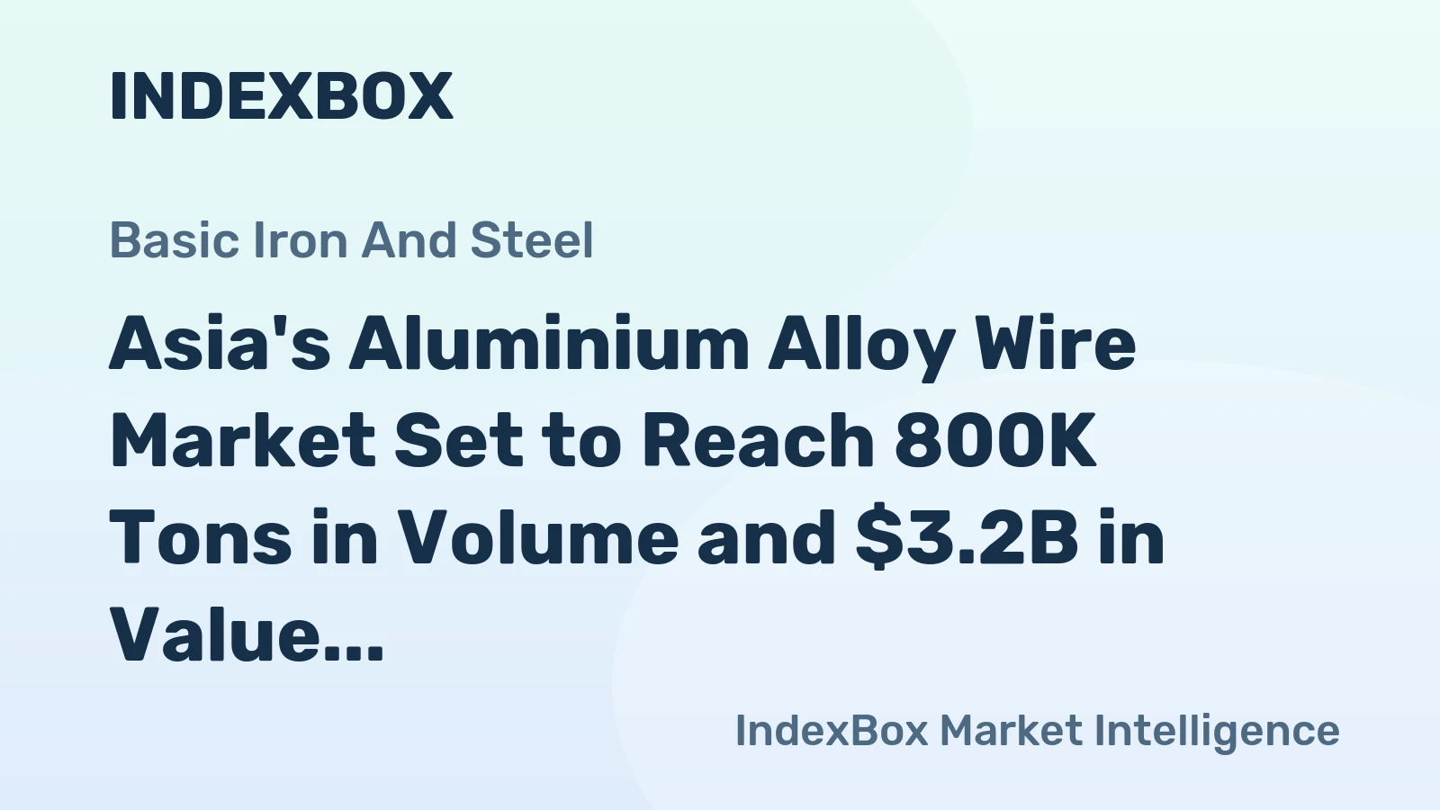 Asia's Aluminium Alloy Wire Market Set to Reach 800K Tons in Volume and $3.2B in Value by 2035
