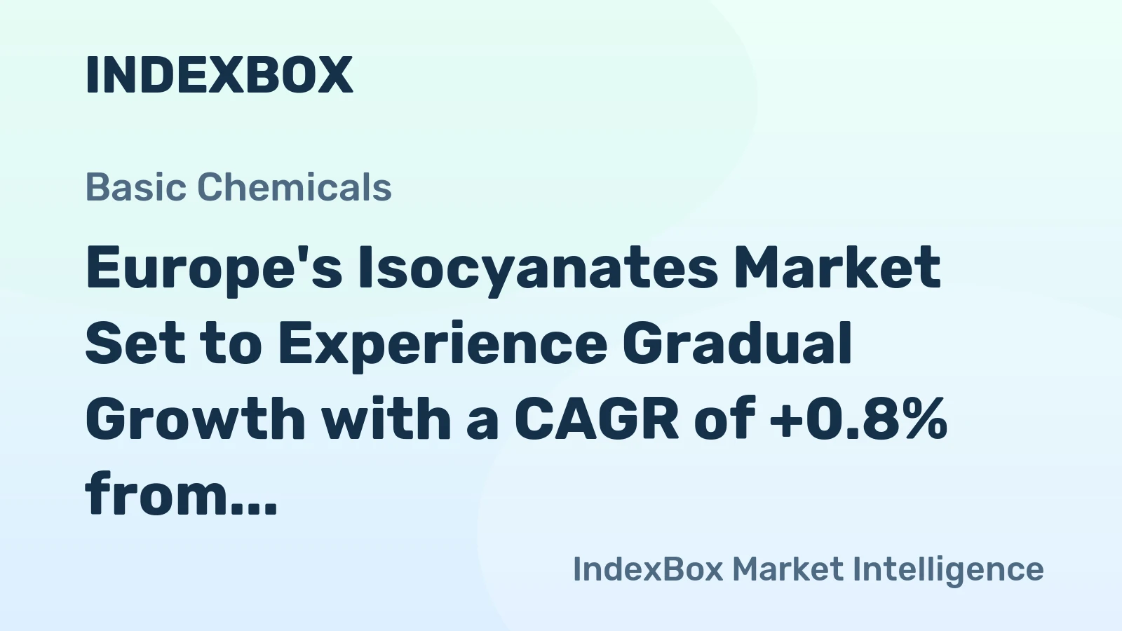 Europe's Isocyanates Market Set to Experience Gradual Growth with a CAGR of +0.8% from 2024 to 2035