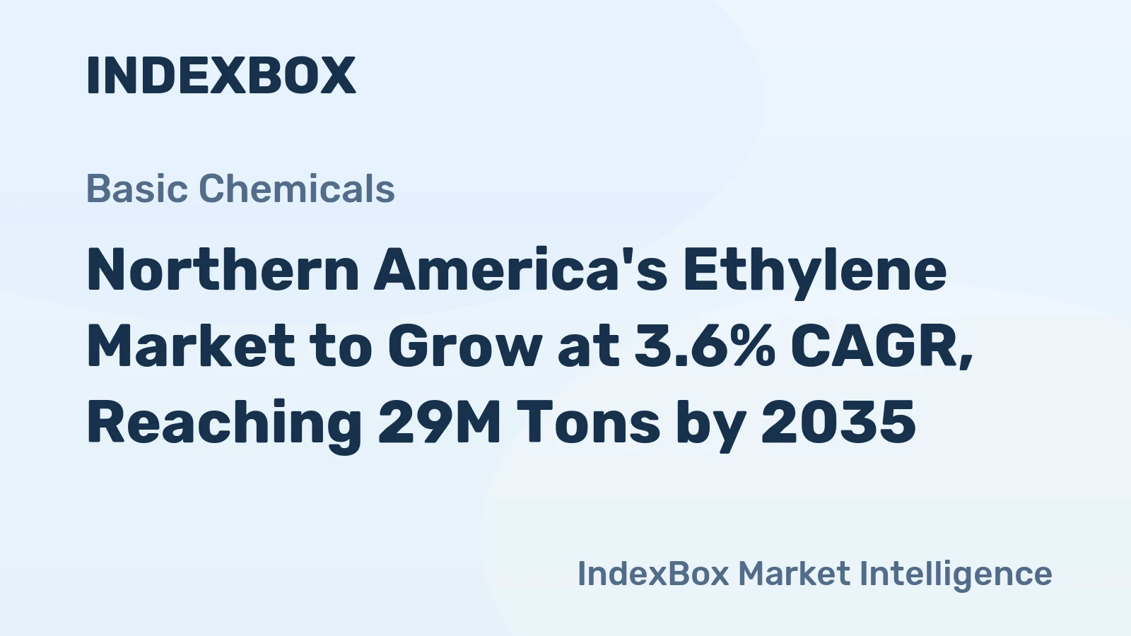 Northern America's Ethylene Market to Grow at 3.6% CAGR, Reaching 29M Tons by 2035