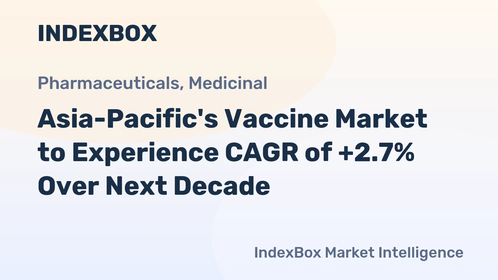 Asia-Pacific's Vaccine Market to Experience CAGR of +2.7% Over Next Decade
