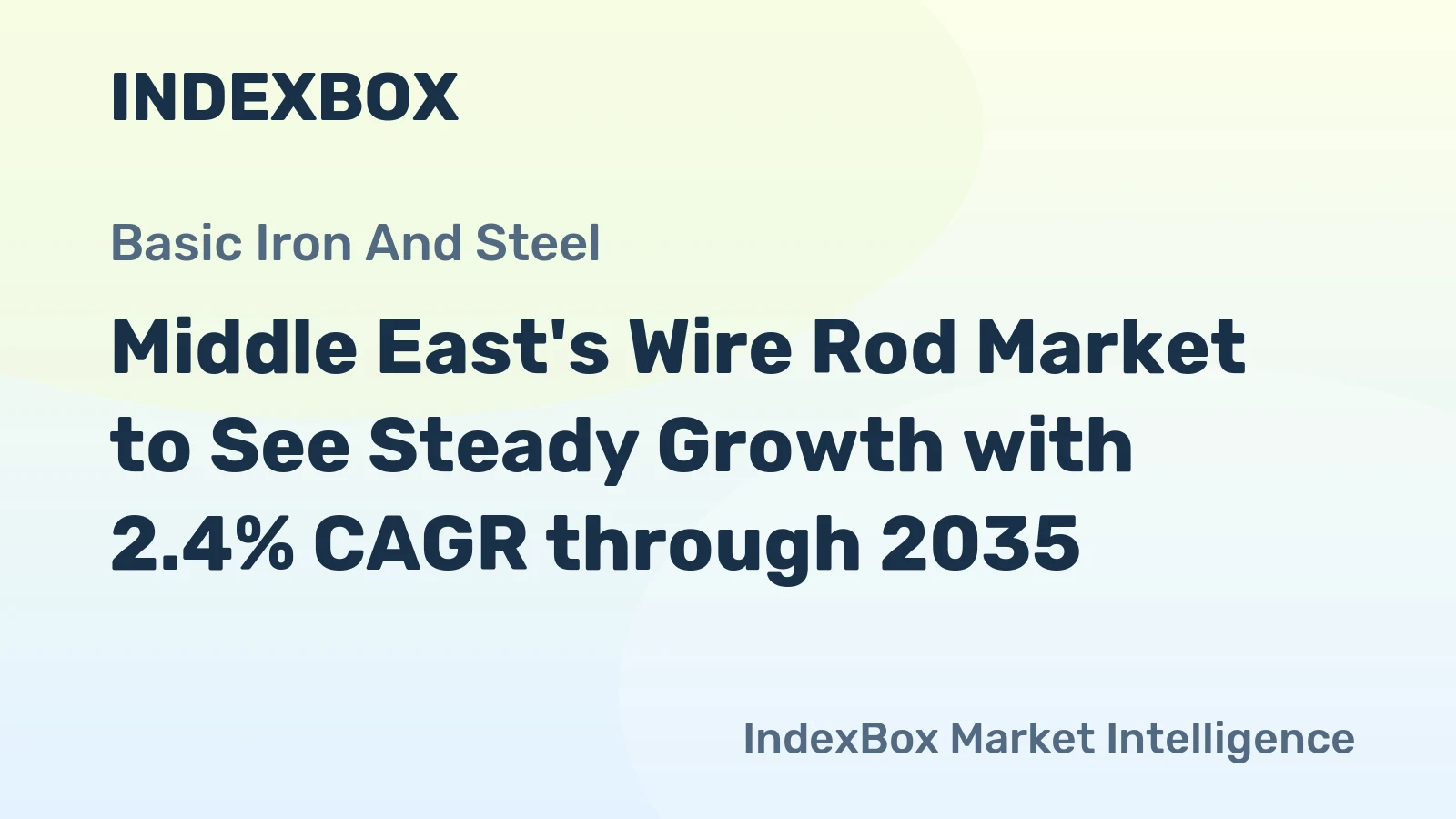 Middle East's Wire Rod Market to See Steady Growth with 2.4% CAGR through 2035