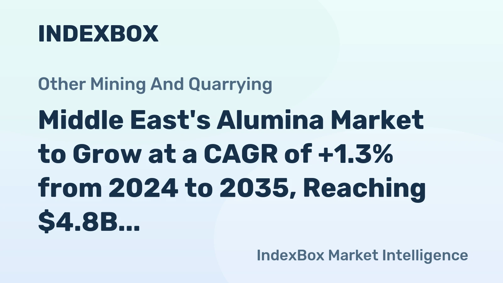 Middle East's Alumina Market to Grow at a CAGR of +1.3% from 2024 to 2035, Reaching $4.8B by 2035