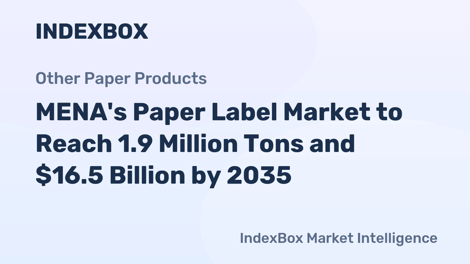 MENA's Paper Label Market to Reach 1.9 Million Tons and $16.5 Billion by 2035