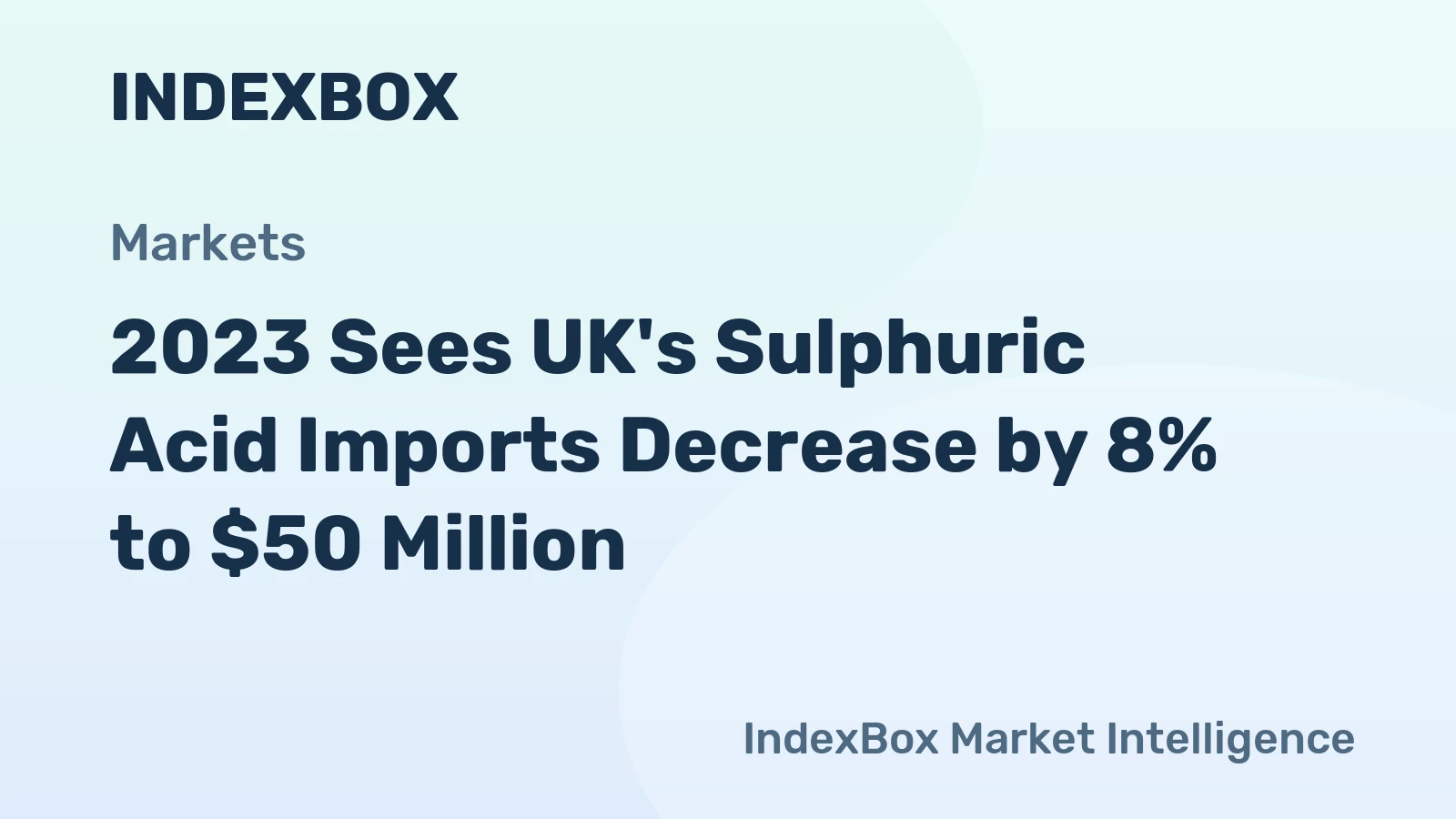 2023 Sees UK's Sulphuric Acid Imports Decrease by 8% to $50 Million