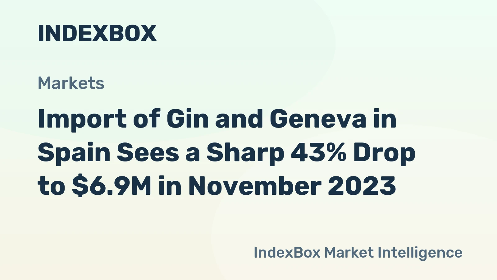 Import of Gin and Geneva in Spain Sees a Sharp 43% Drop to $6.9M in November 2023.