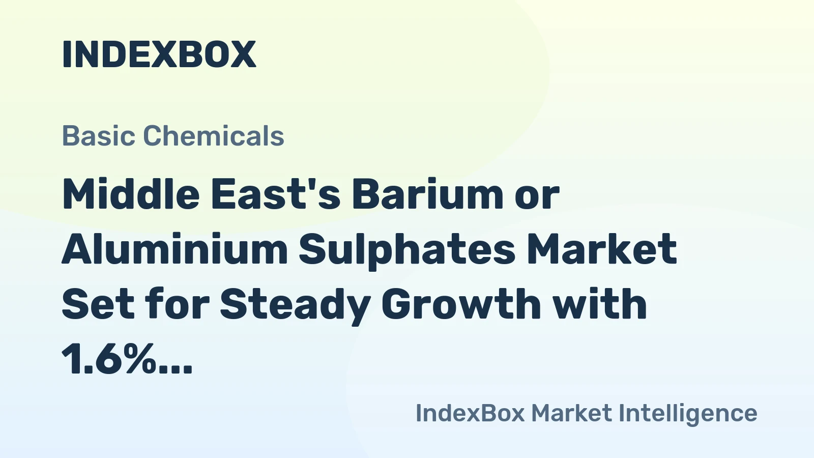 Middle East's Barium or Aluminium Sulphates Market Set for Steady Growth with 1.6% CAGR in Value