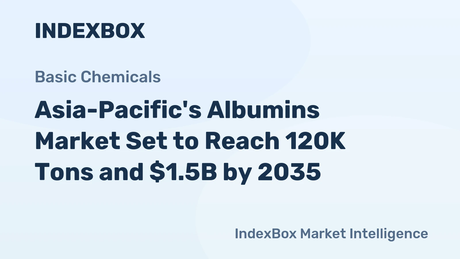 Asia-Pacific's Albumins Market Set to Reach 120K Tons and $1.5B by 2035