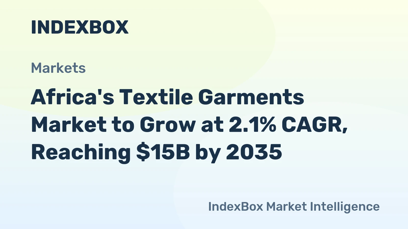 Africa's Textile Garments Market to Grow at 2.1% CAGR, Reaching $15B by 2035