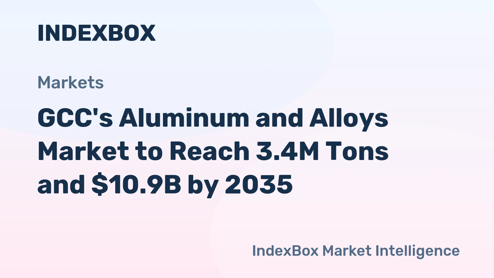 GCC's Aluminum and Alloys Market to Reach 3.4M Tons and $10.9B by 2035
