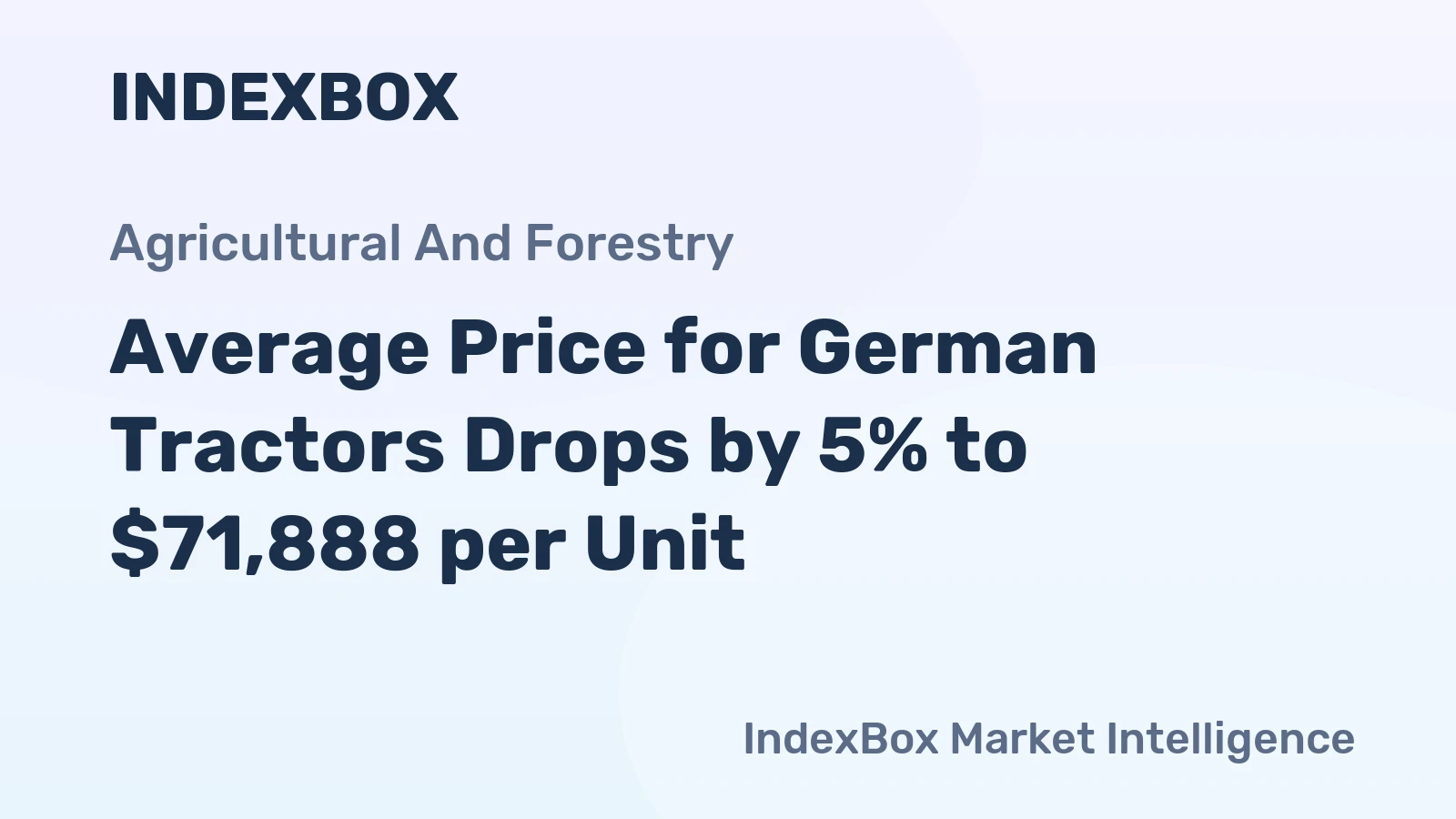 Average Price for German Tractors Drops by 5% to $71,888 per Unit