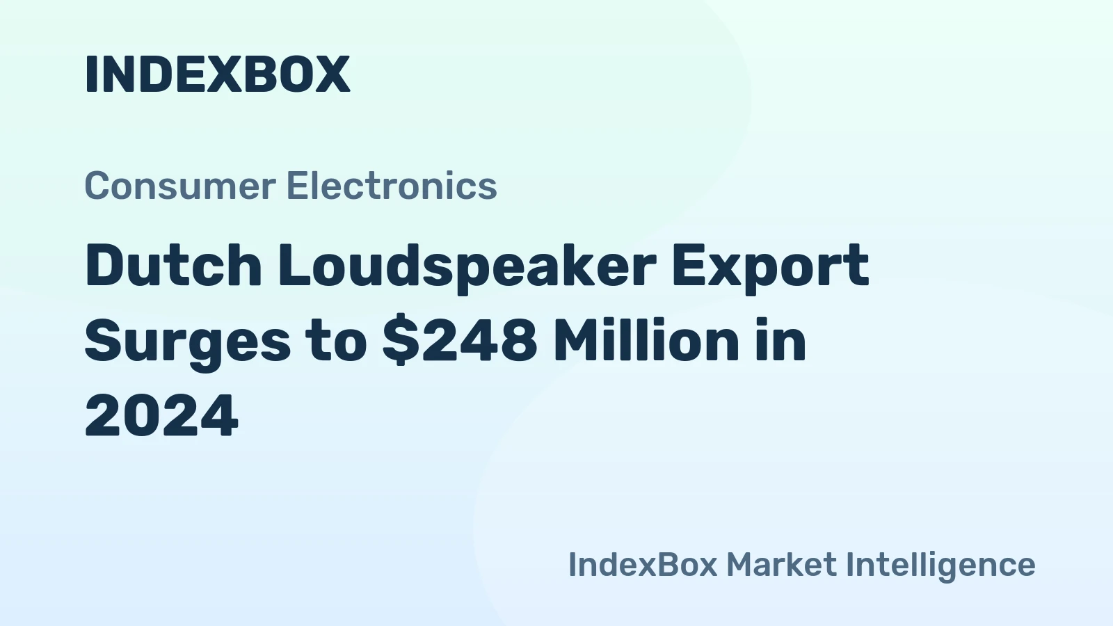Dutch Loudspeaker Export Surges to $248 Million in 2024