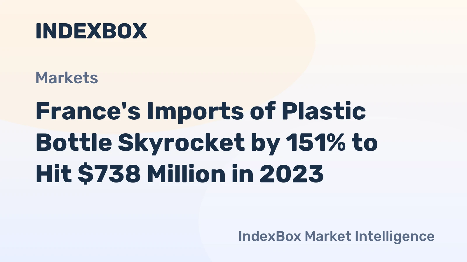 France's Imports of Plastic Bottle Skyrocket by 151% to Hit $738 Million in 2023