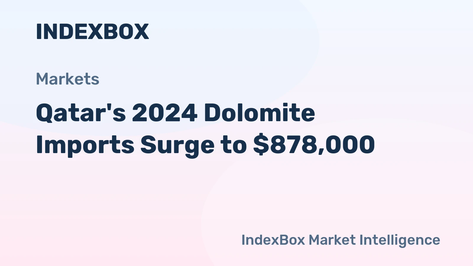 Qatar's 2024 Dolomite Imports Surge to $878,000