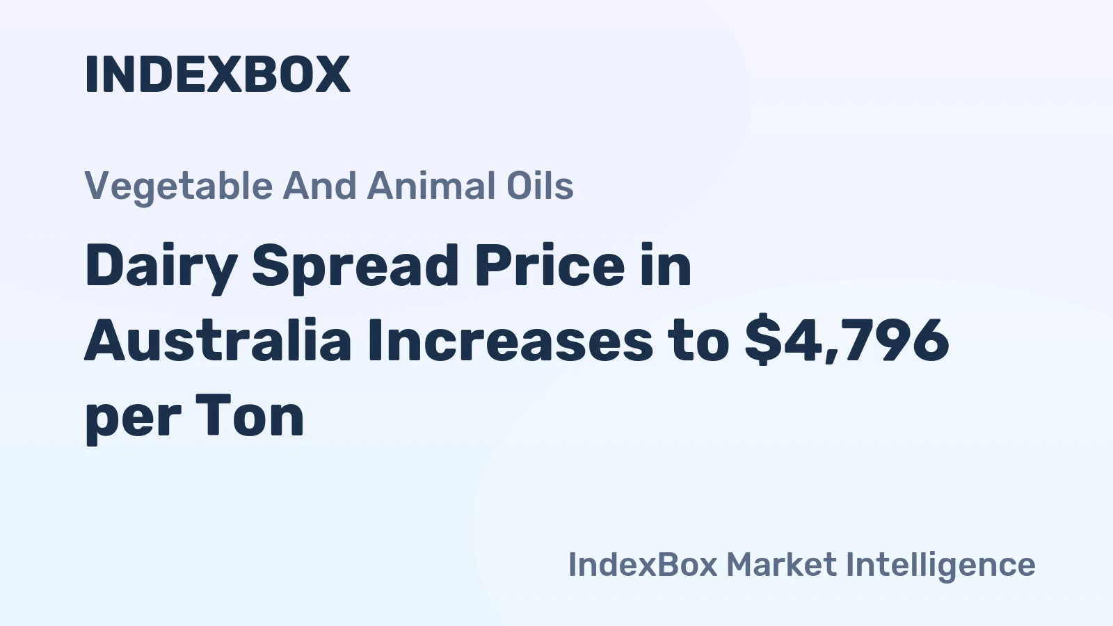 Dairy Spread Price in Australia Increases to $4,796 per Ton