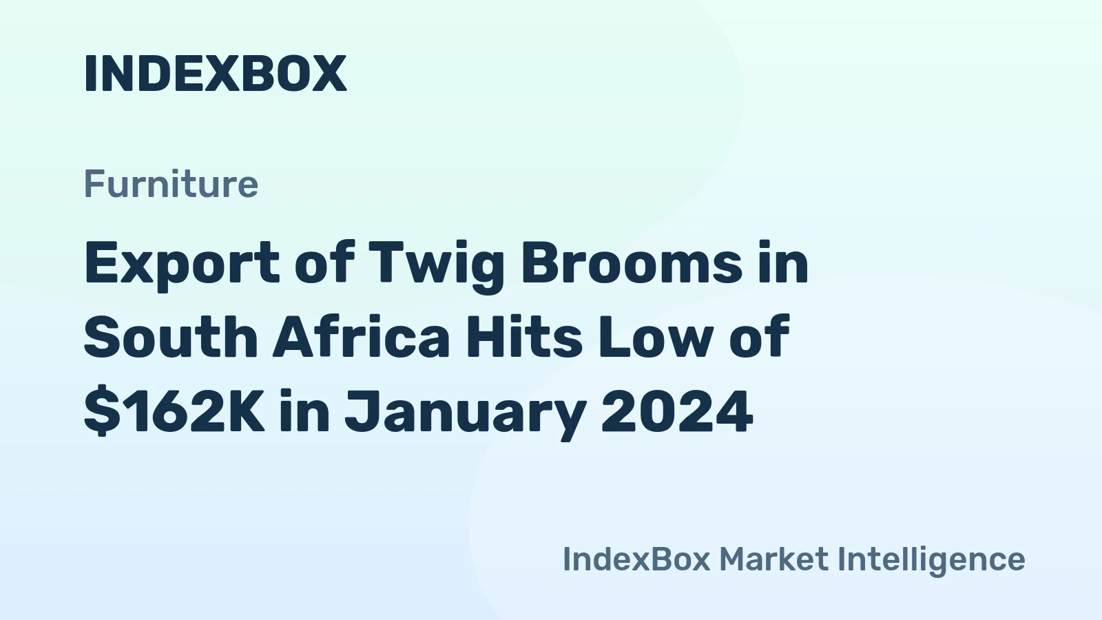 Export of Twig Brooms in South Africa Hits Low of $162K in January 2024