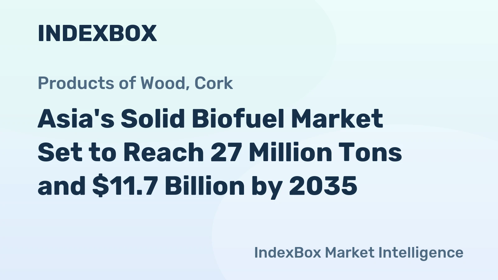 Asia's Solid Biofuel Market Set to Reach 27 Million Tons and $11.7 Billion by 2035