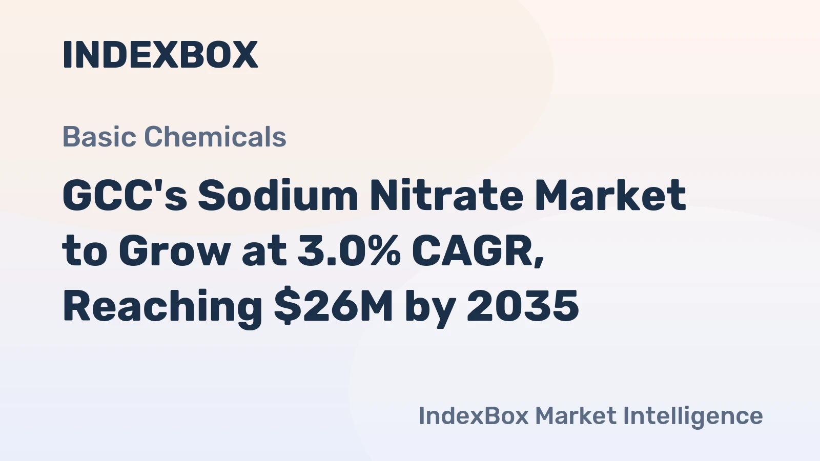 GCC's Sodium Nitrate Market to Grow at 3.0% CAGR, Reaching $26M by 2035