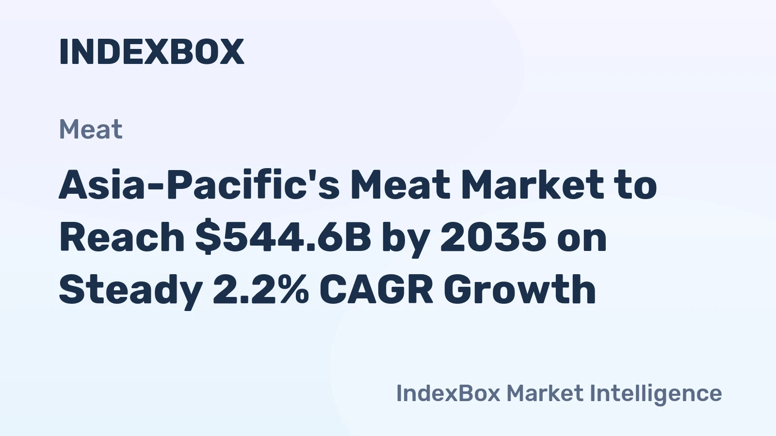 Asia-Pacific's Meat Market to Reach $544.6B by 2035 on Steady 2.2% CAGR Growth