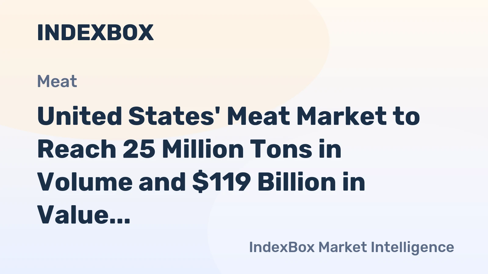 United States' Meat Market to Reach 25 Million Tons in Volume and $119 Billion in Value