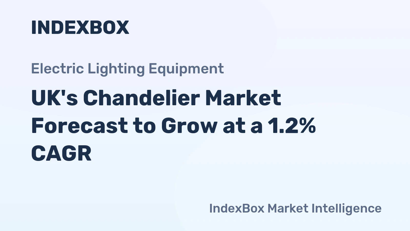 UK's Chandelier Market Forecast to Grow at a 1.2% CAGR