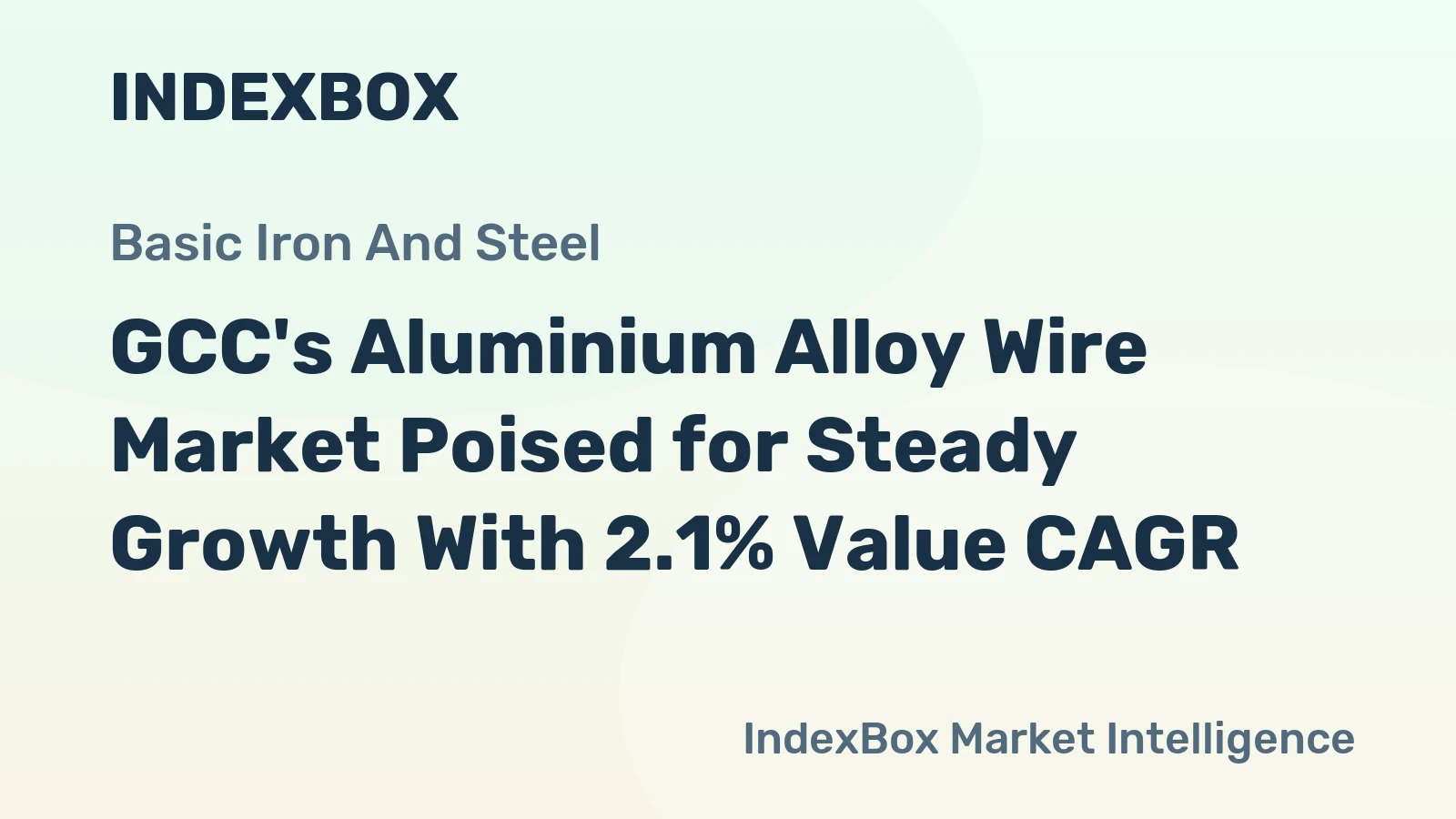 GCC's Aluminium Alloy Wire Market Poised for Steady Growth With 2.1% Value CAGR