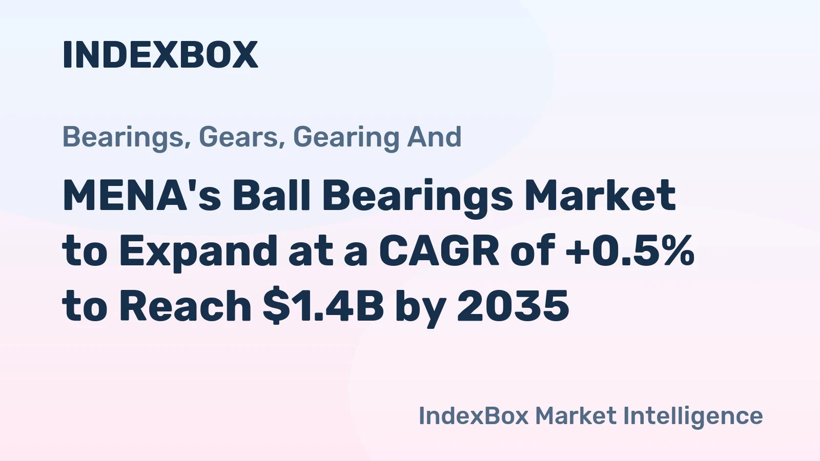 MENA's Ball Bearings Market to Expand at a CAGR of +0.5% to Reach $1.4B by 2035