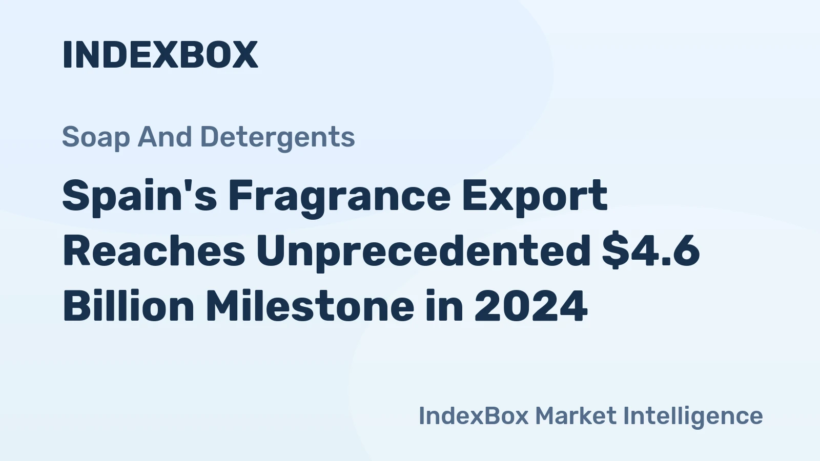 Spain's Fragrance Export Reaches Unprecedented $4.6 Billion Milestone in 2024