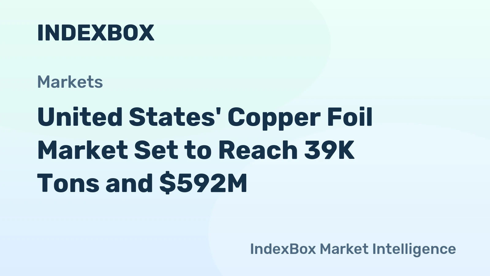 United States' Copper Foil Market Set to Reach 39K Tons and $592M