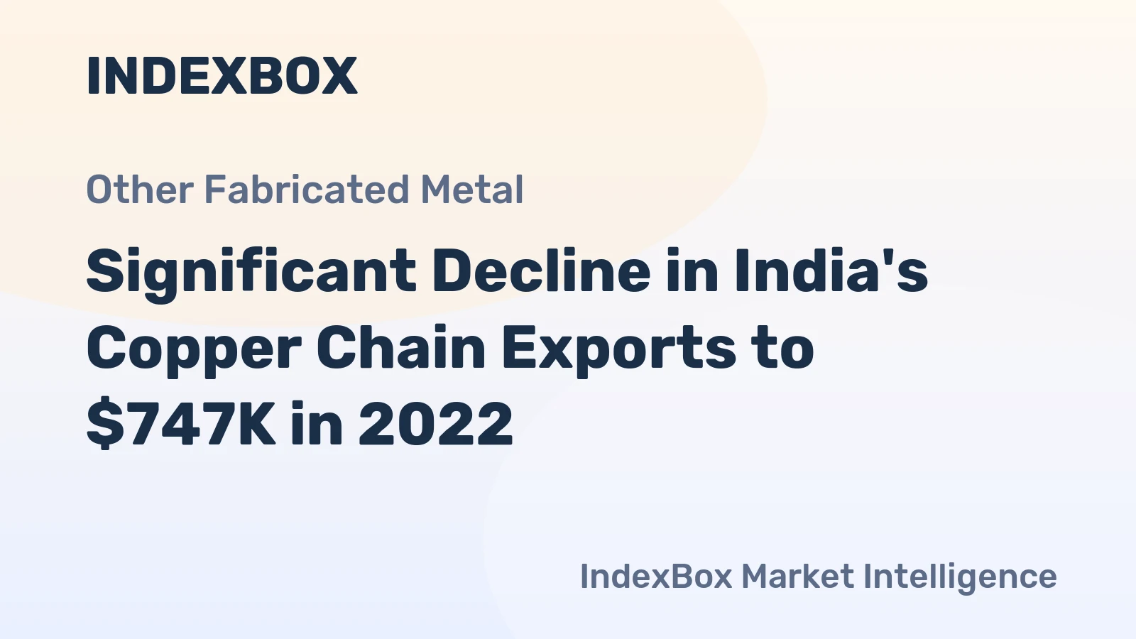 Significant Decline in India's Copper Chain Exports to $747K in 2022