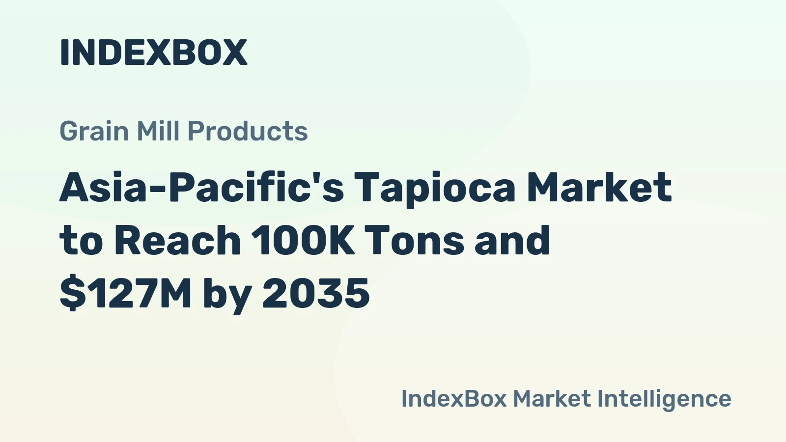 Asia-Pacific's Tapioca Market to Reach 100K Tons and $127M by 2035