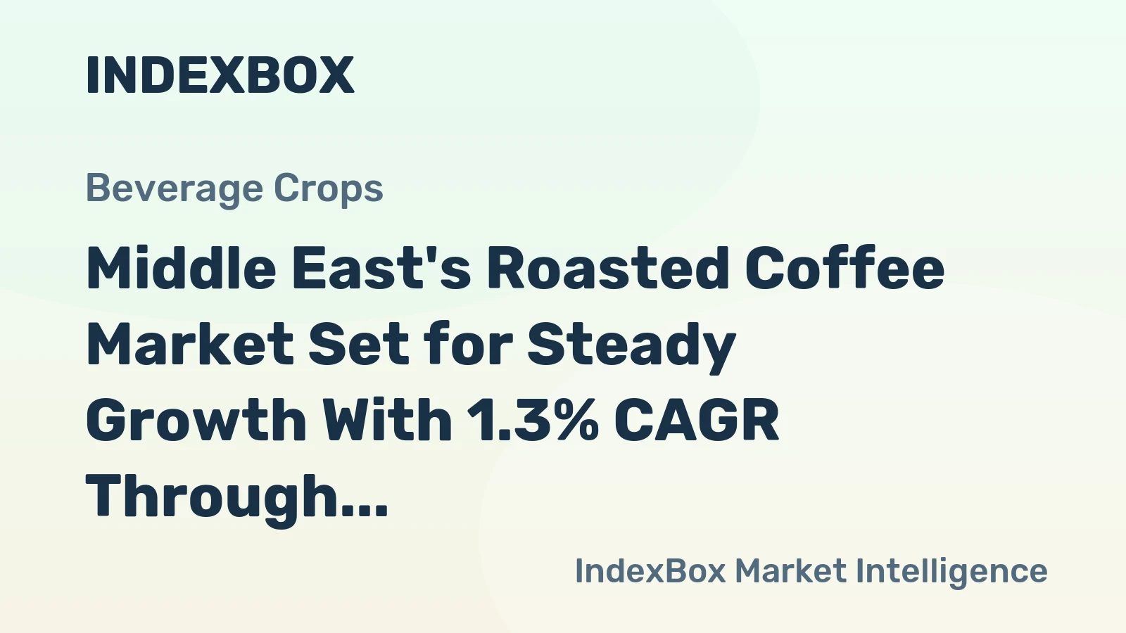 Middle East's Roasted Coffee Market Set for Steady Growth With 1.3% CAGR Through 2035