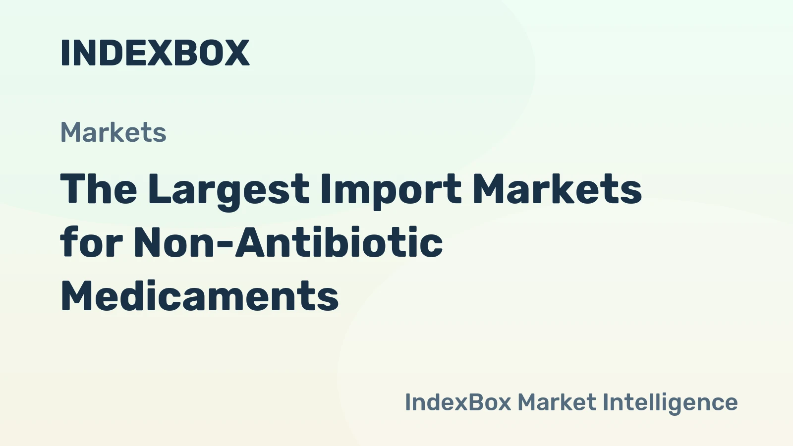 The Largest Import Markets for Non-Antibiotic Medicaments