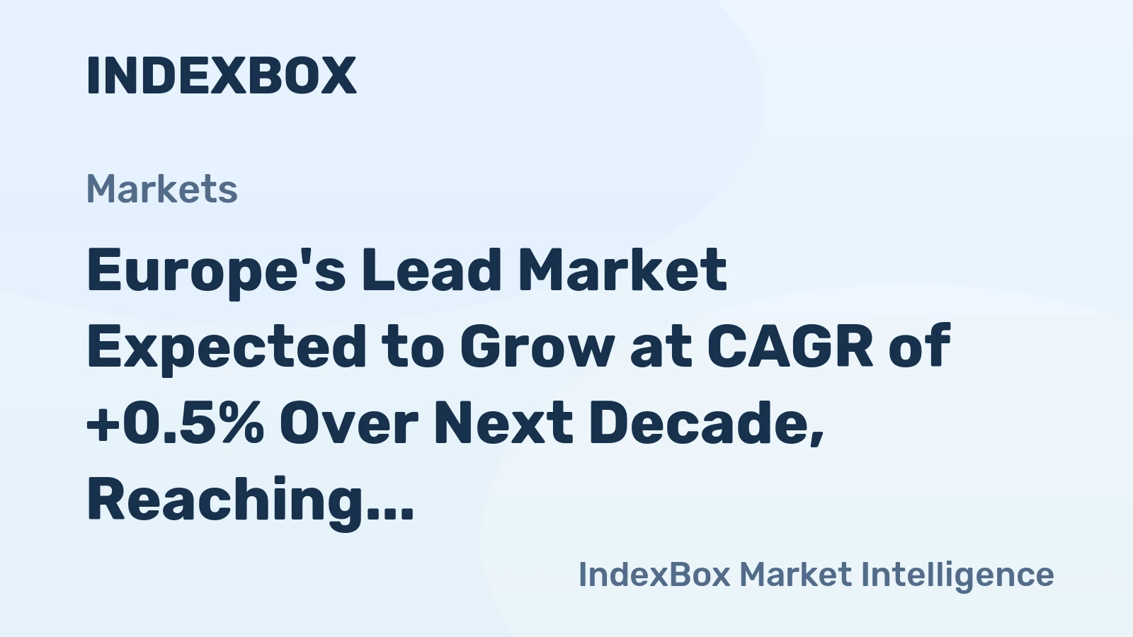 Europe's Lead Market Expected to Grow at CAGR of +0.5% Over Next Decade, Reaching $6.6B by 2035