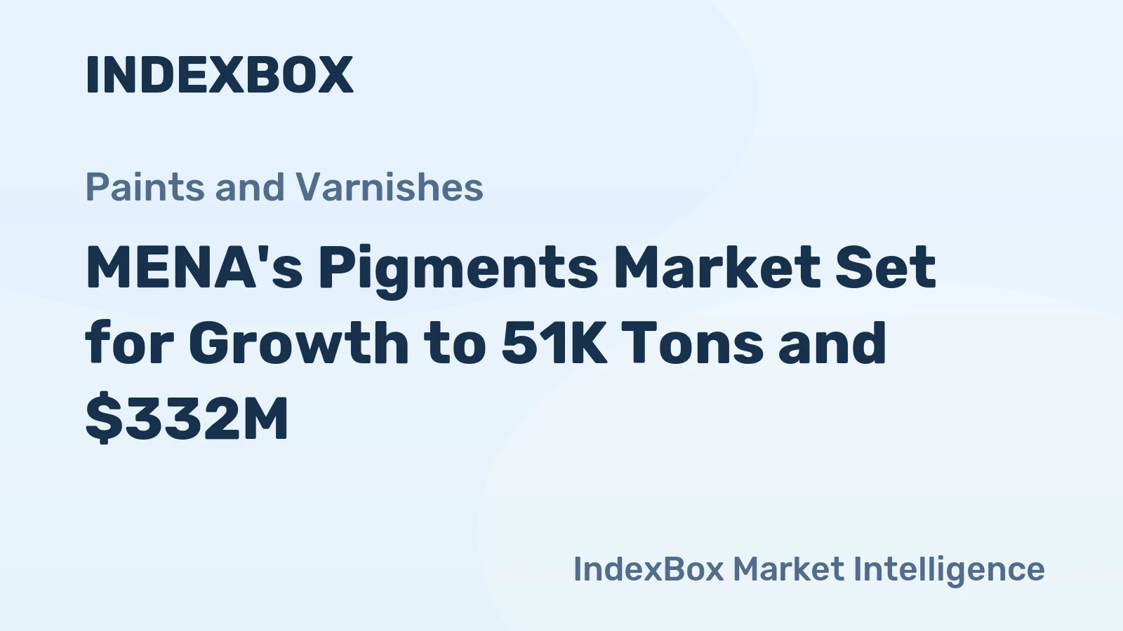 MENA's Pigments Market Set for Growth to 51K Tons and $332M